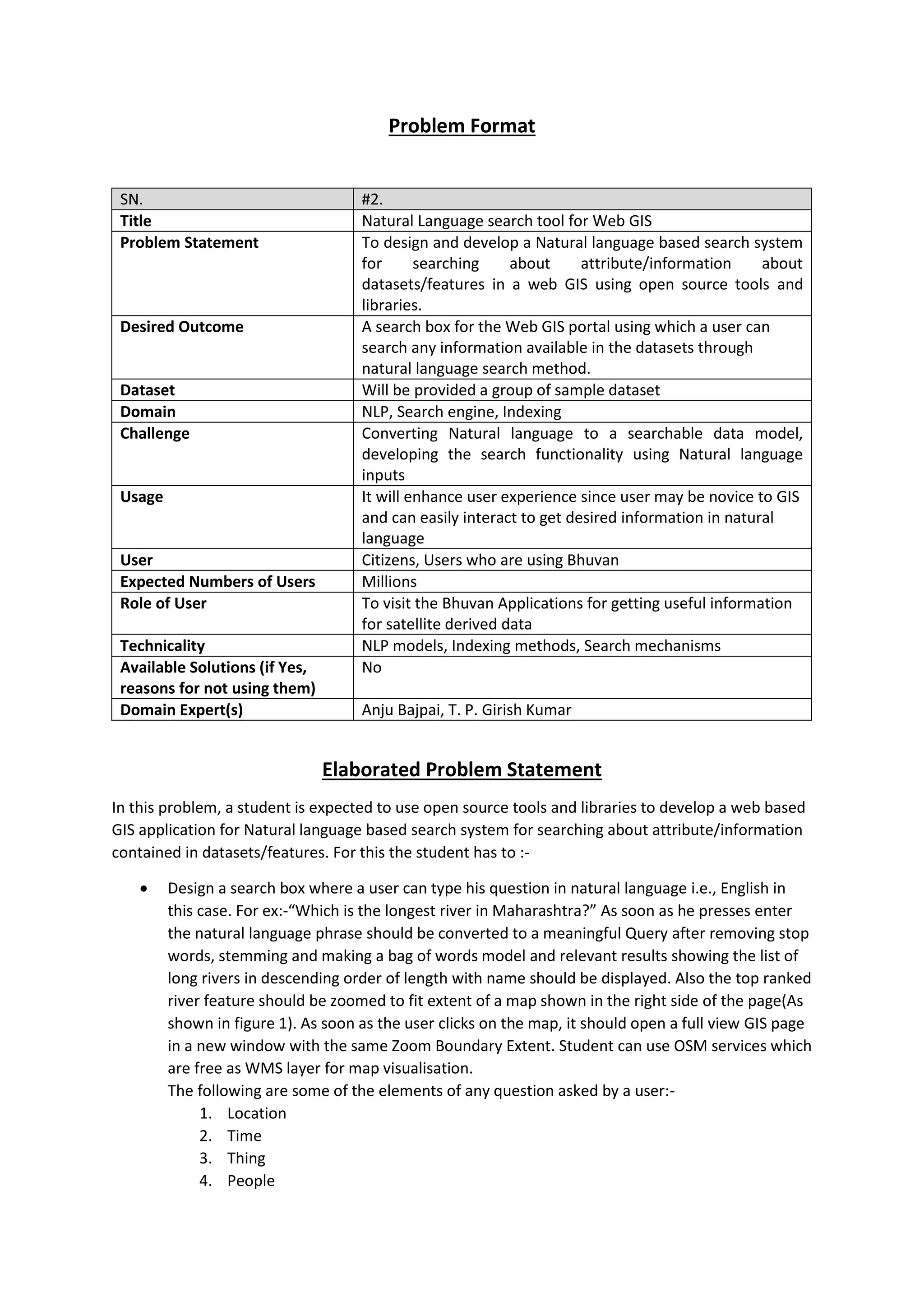 Natural Language search tool for Web GIS | DOCX