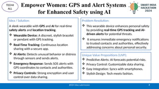 SIH2024_IDEA_Presentation with sildes.pptx
