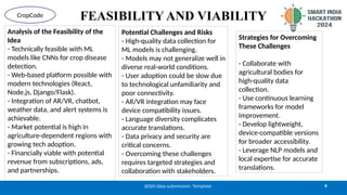 SIH2024_IDEA_Presentation_FormatForHackathon.pptx