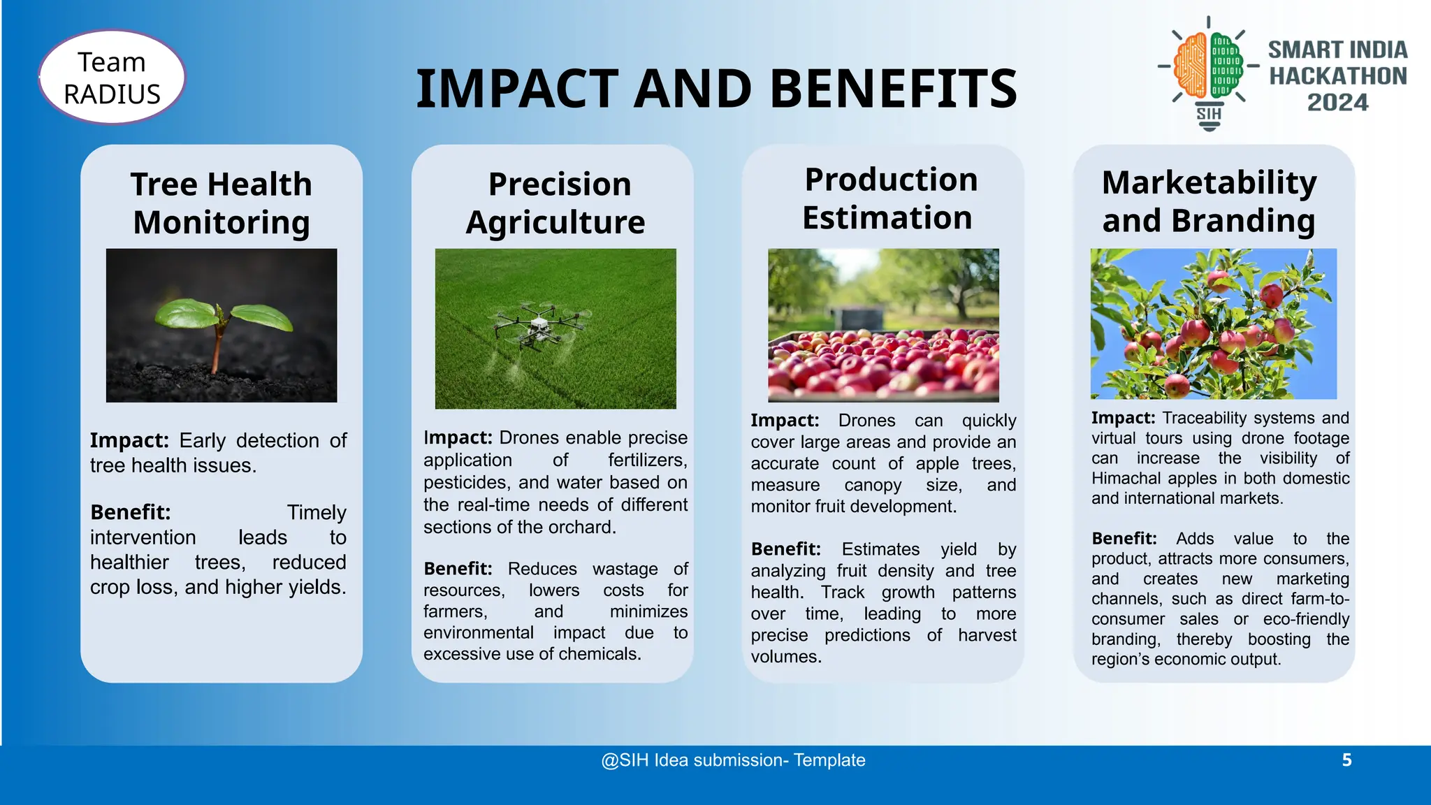 robotic agricultural drone intelligence for unified solution | PPTX