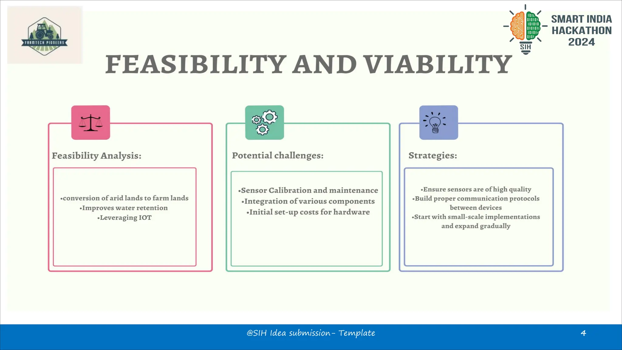 SIH2024_IDEA_Presentation_Format.forma .pdf
