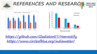 SIH2024_IDEA_Presentation_Format.forma .pdf