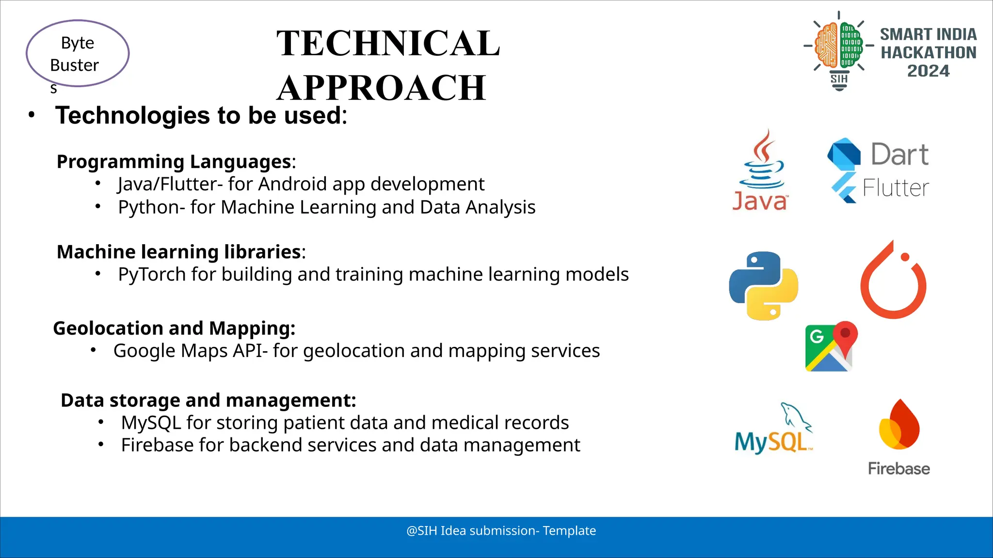 SIH2024_IDEA_Presentation_Format[1] (3).pptx
