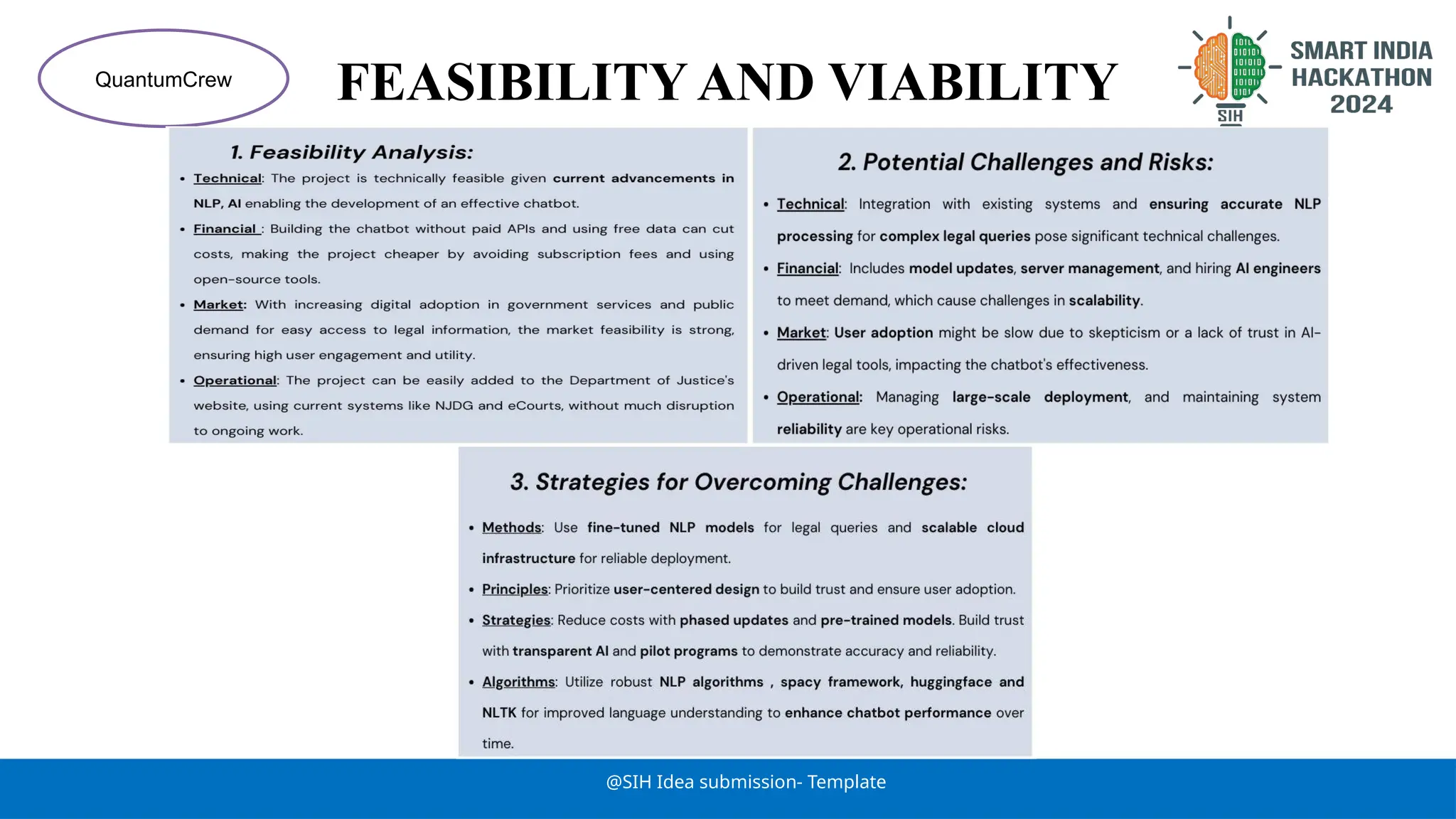 SIH2024_IDEA_Presentation_Format Final[1].1725290181048.pptx