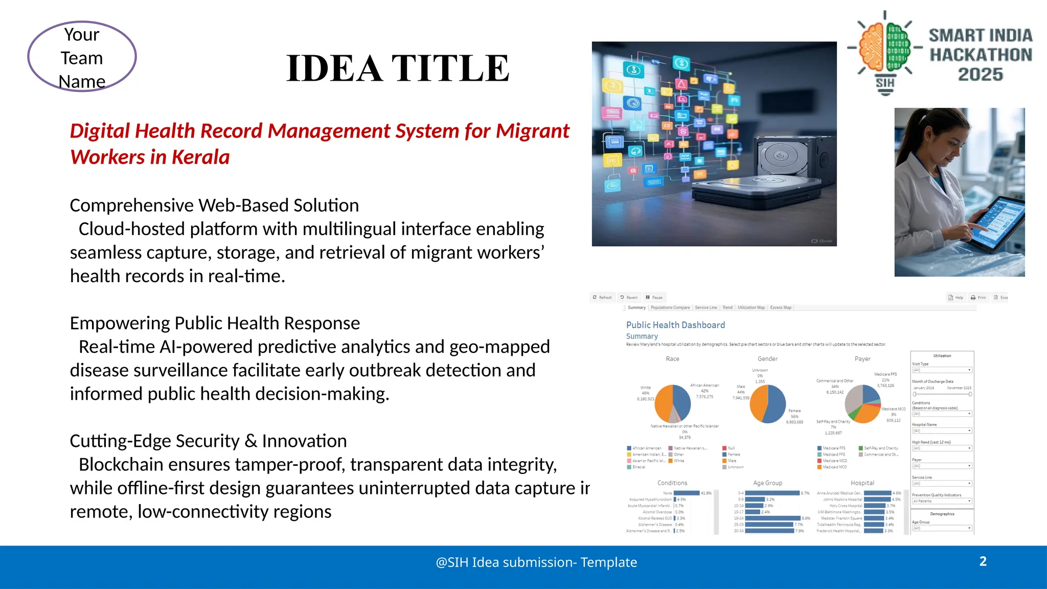 SIH2025-IDEA-Presentation-Format.pptx.ppt