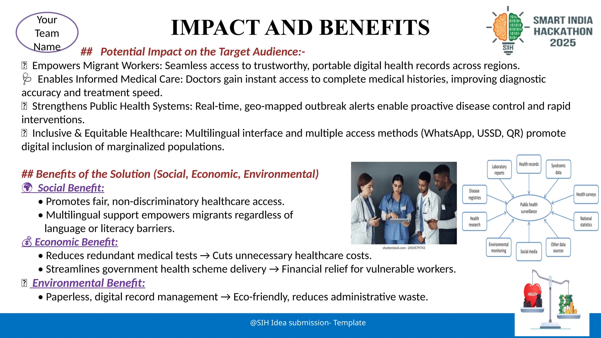 SIH2025-IDEA-Presentation-Format.pptx.ppt