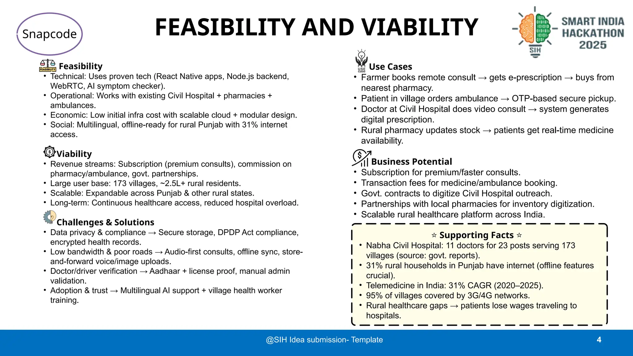 SIH2025-IDEA-Presentation-Format (2).pptx.pptx