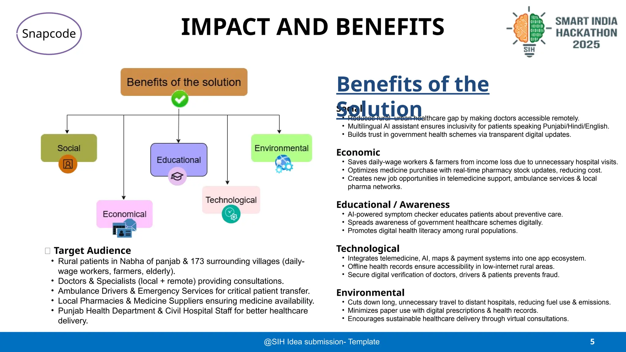 SIH2025-IDEA-Presentation-Format (2).pptx.pptx