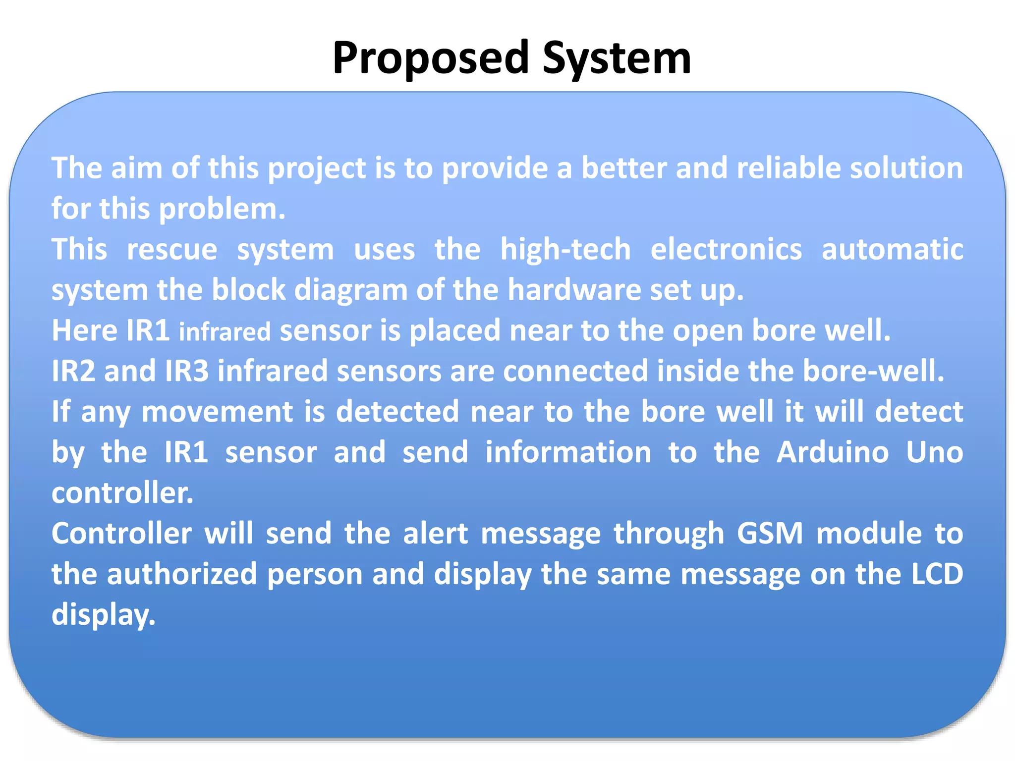 SIH Bore Rescue System V1.0.pptx
