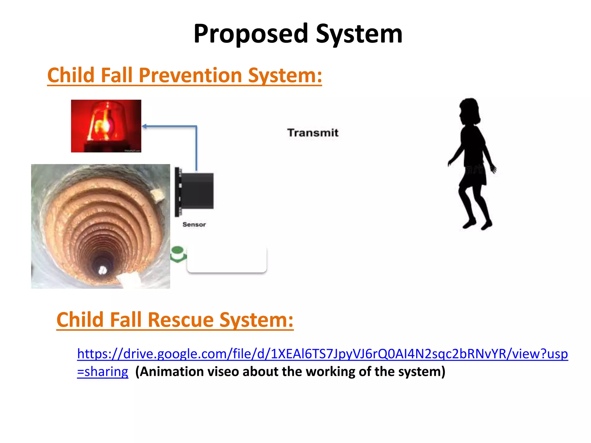 SIH Bore Rescue System V1.0.pptx