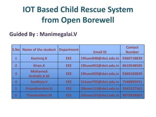 SIH Bore Rescue System V1.0.pptx