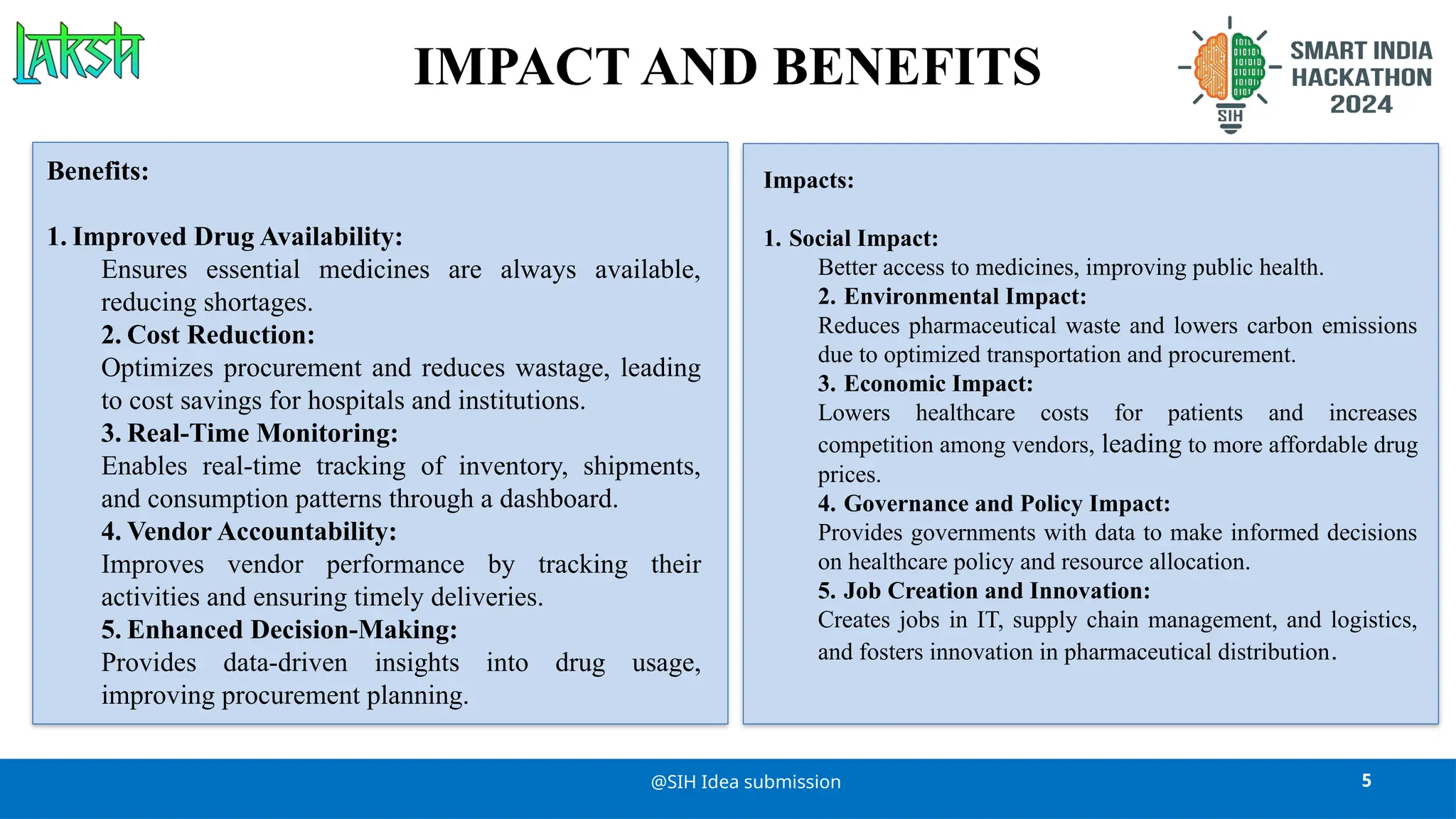 SIH Drug PPT (Drug inventory and supply chain tracking sysytem | PPTX