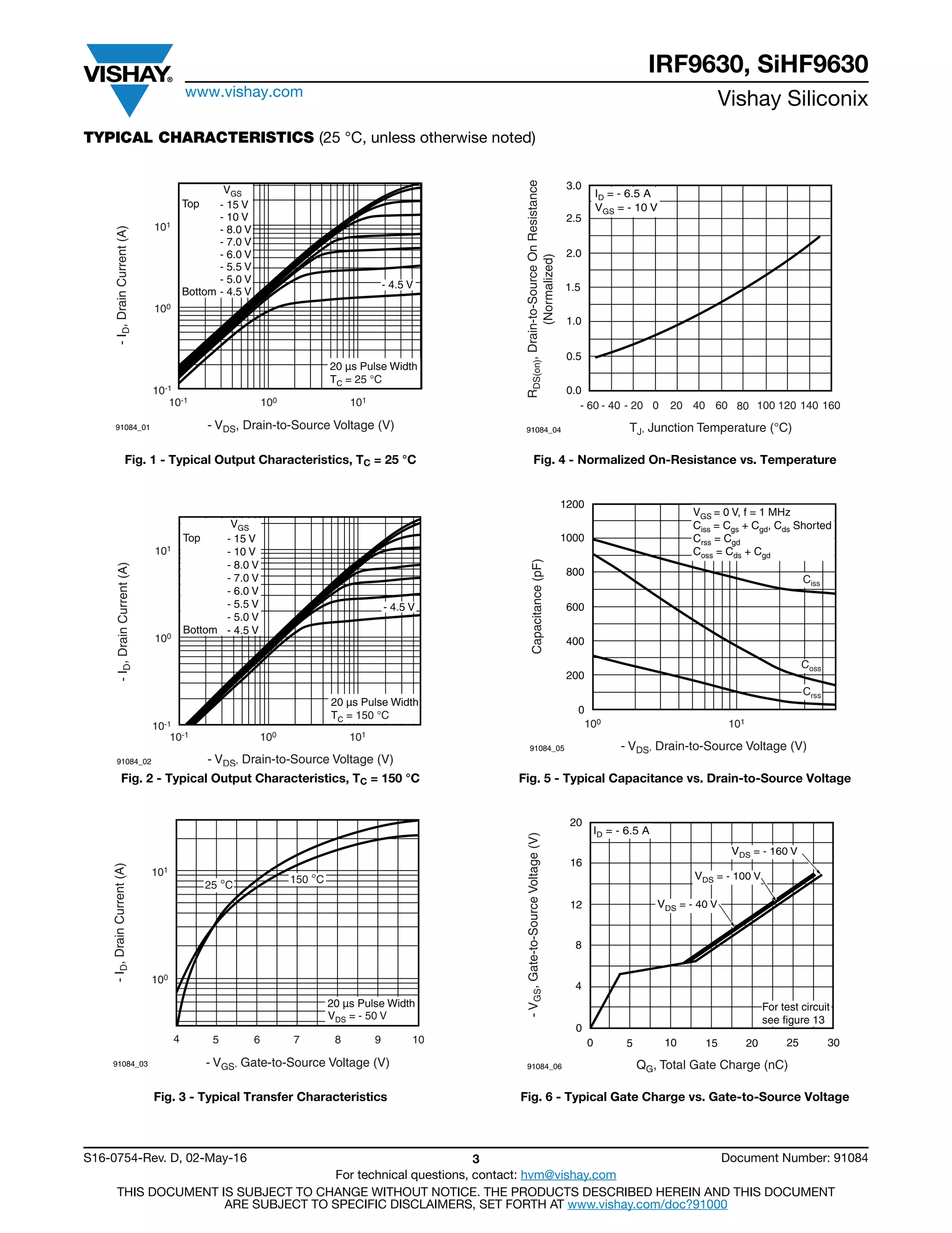 USA INDIA STOCK Original Mosfet IRF9630 RF9630 F9630 9630 200V 6.5A TO ...
