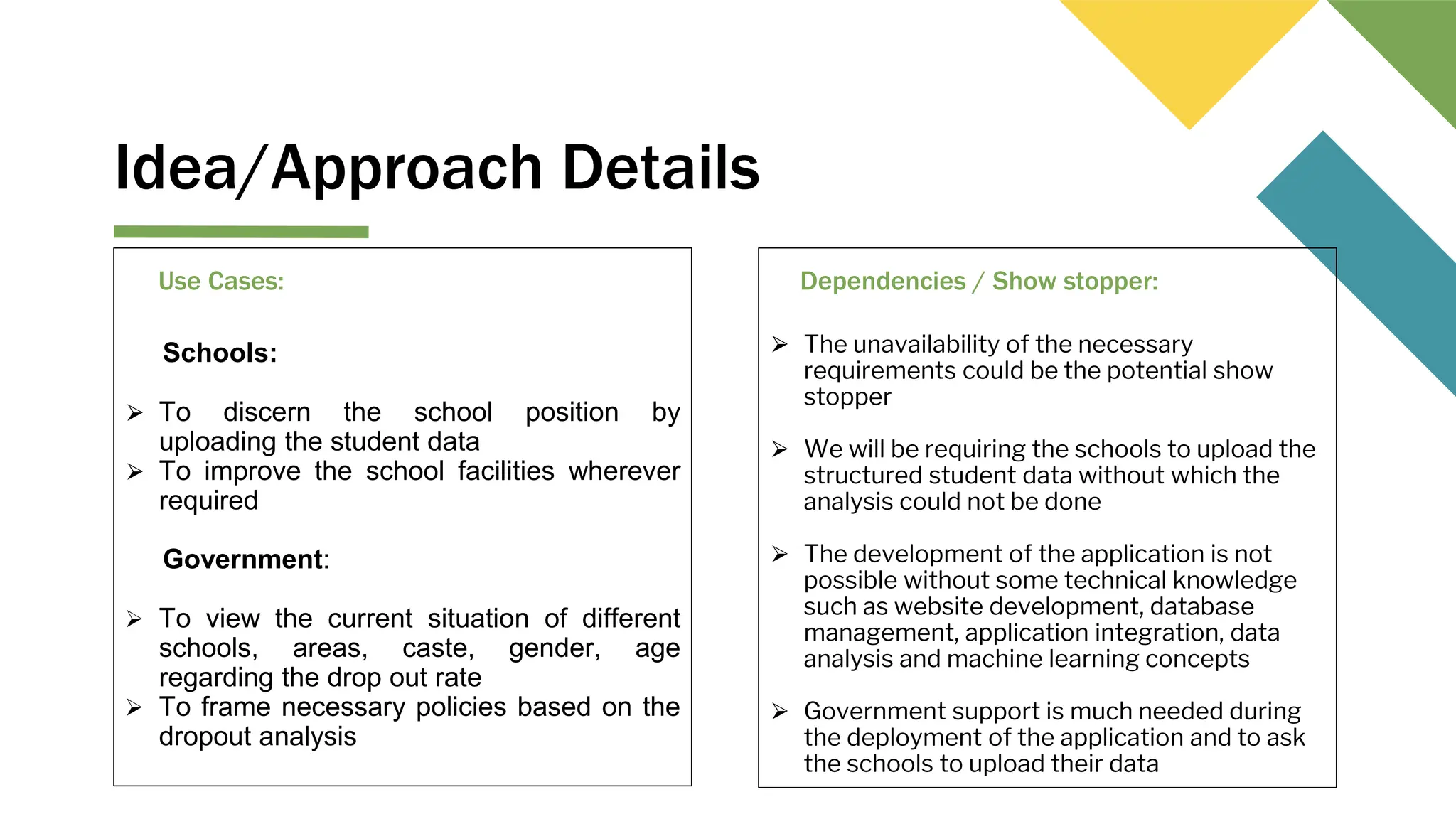 SIH_FINAL.PPT. for idea presentation at college levelpptx | PPTX