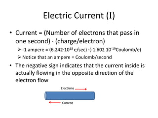 Fundamentals of electrical engineering | PPT