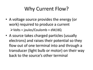 Fundamentals of electrical engineering | PPT