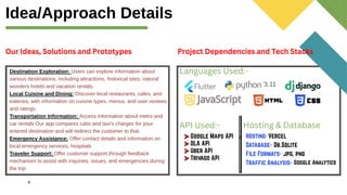 Sih Hackathon PPt.pptx