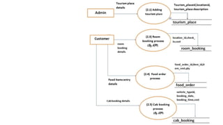 Sih Hackathon PPt.pptx