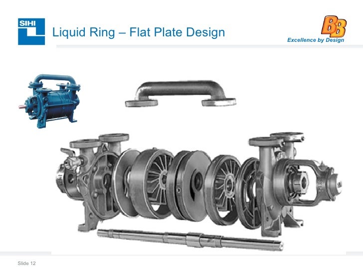 Sihi pumps b-b 2012