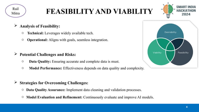 SIH_Presentation_PPTnvnvnvnvnvnvnvvvvvvvvv | PPTX