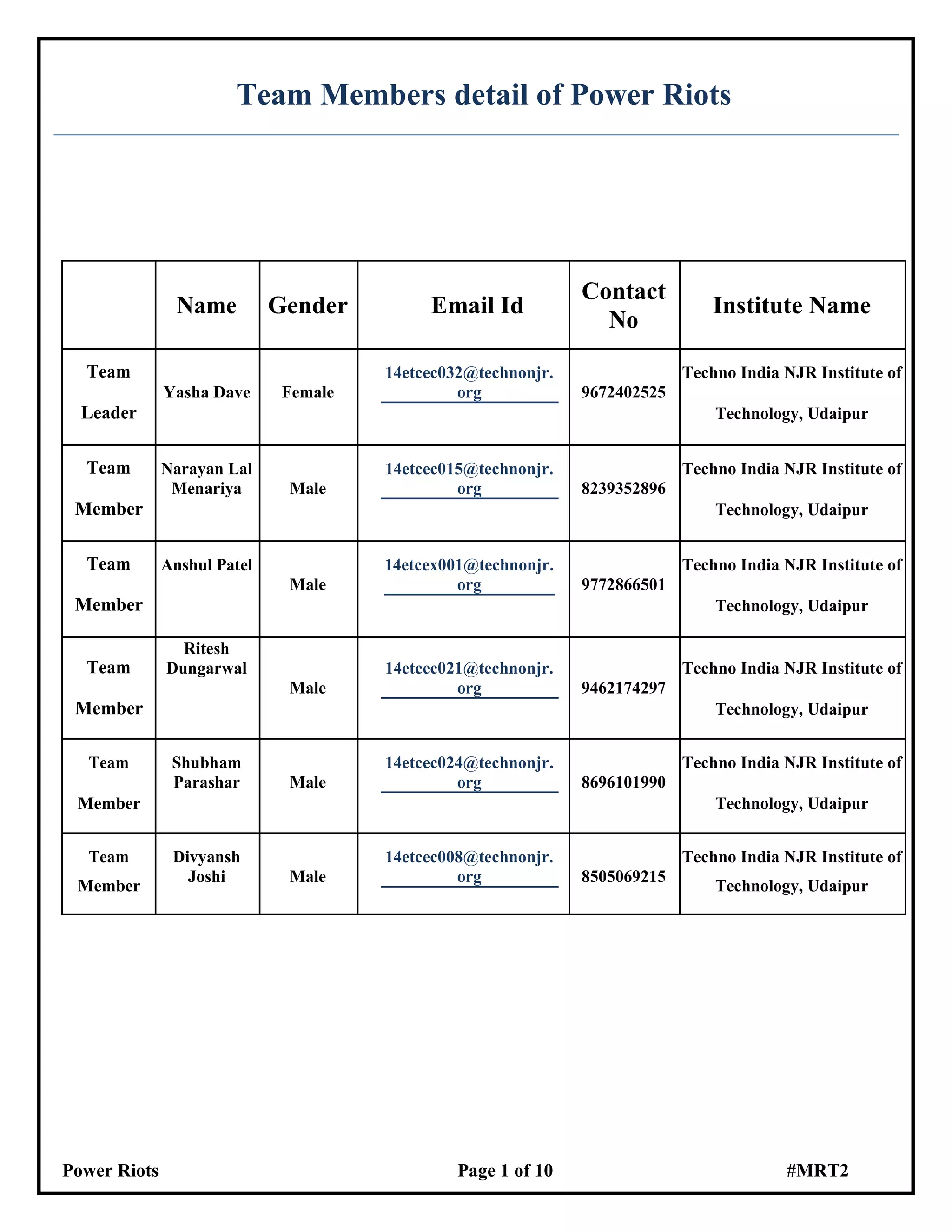 SMART E-TOLL SYSTEM | PDF