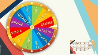 Si Huli-demo teaching powerpoint presentation | PPTX