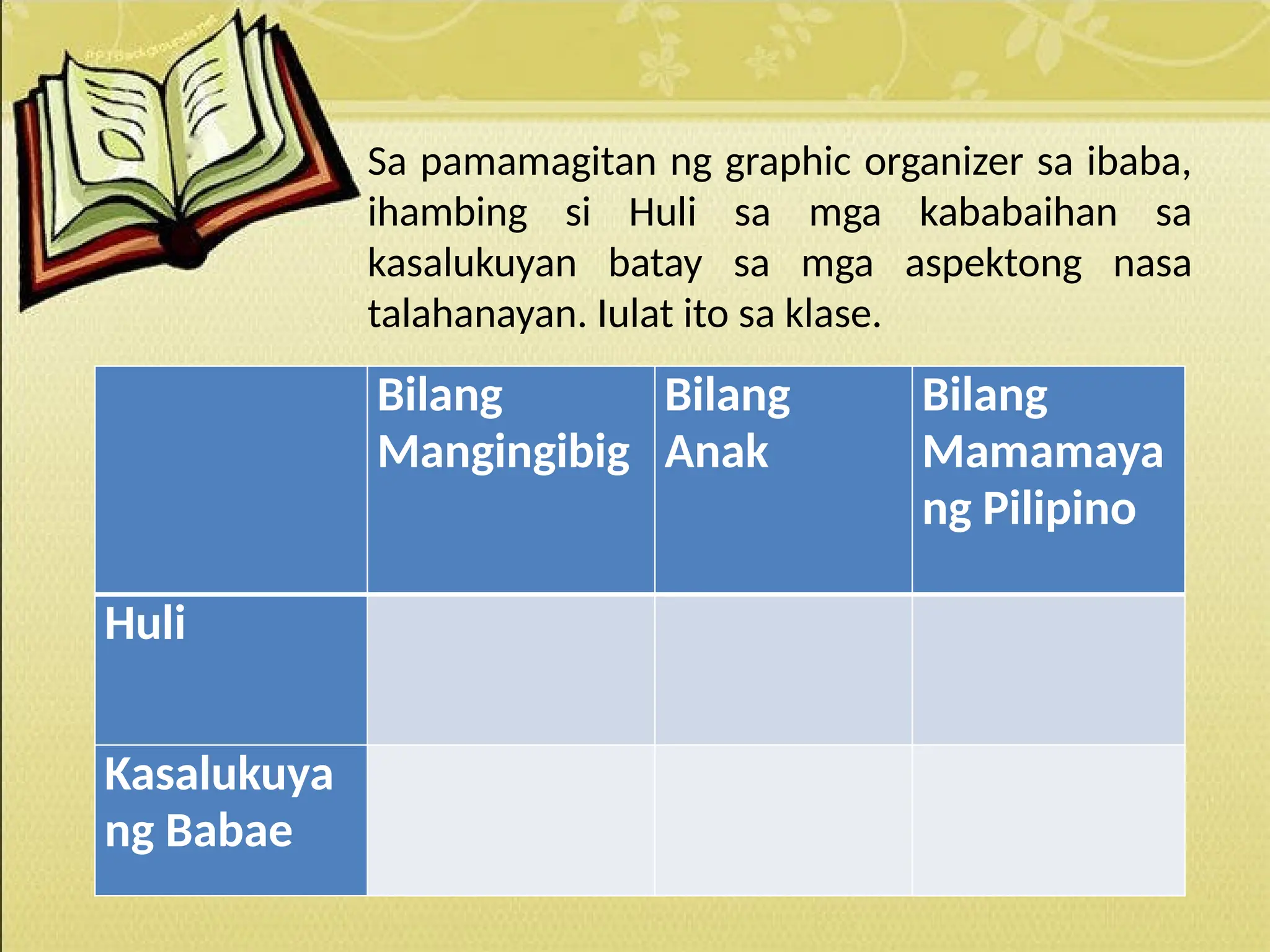 Si Huli sa El Filibusterismo Filipino 10.pptx