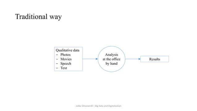 Quantifying Qualitative Data – Big Time! | PPT
