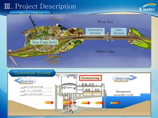 Sihwa tidal power | PPT
