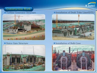 Sihwa tidal power | PPT