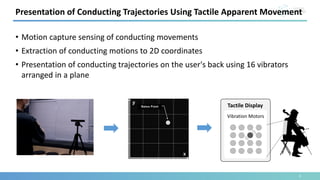 Tactile Presentation of Orchestral Conductor's Motion Trajectory | PPT