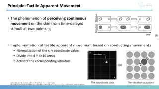 Tactile Presentation of Orchestral Conductor's Motion Trajectory | PPT