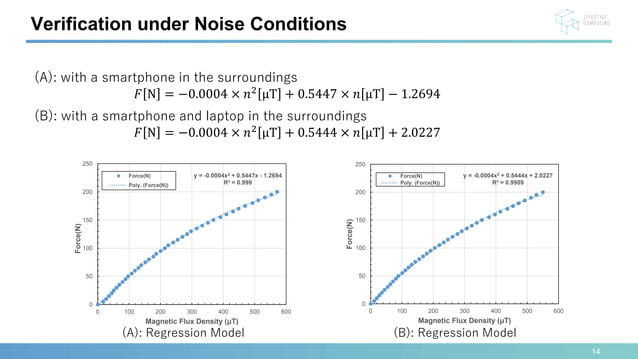 Pinch Force Measurement Using a Geomagnetic Sensor | PPTX