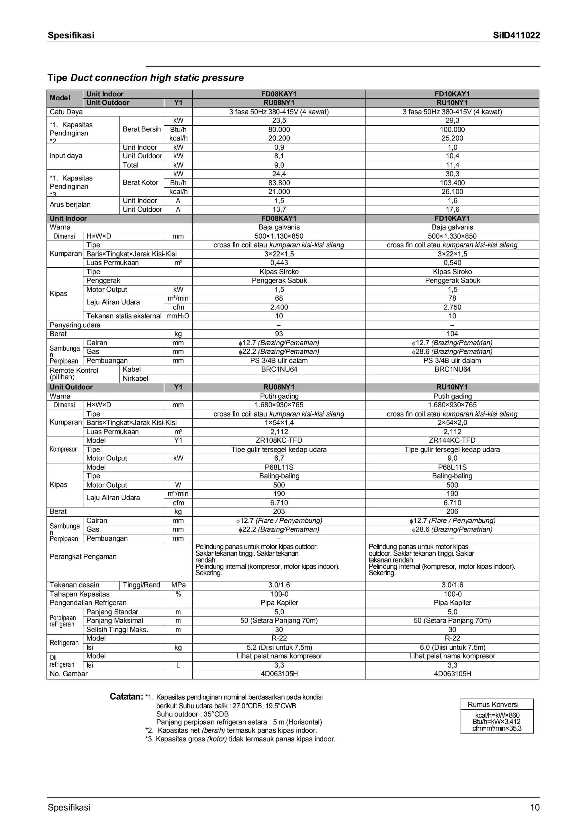 SiID411022_AC Paket Tipe Duct Connection.pdf