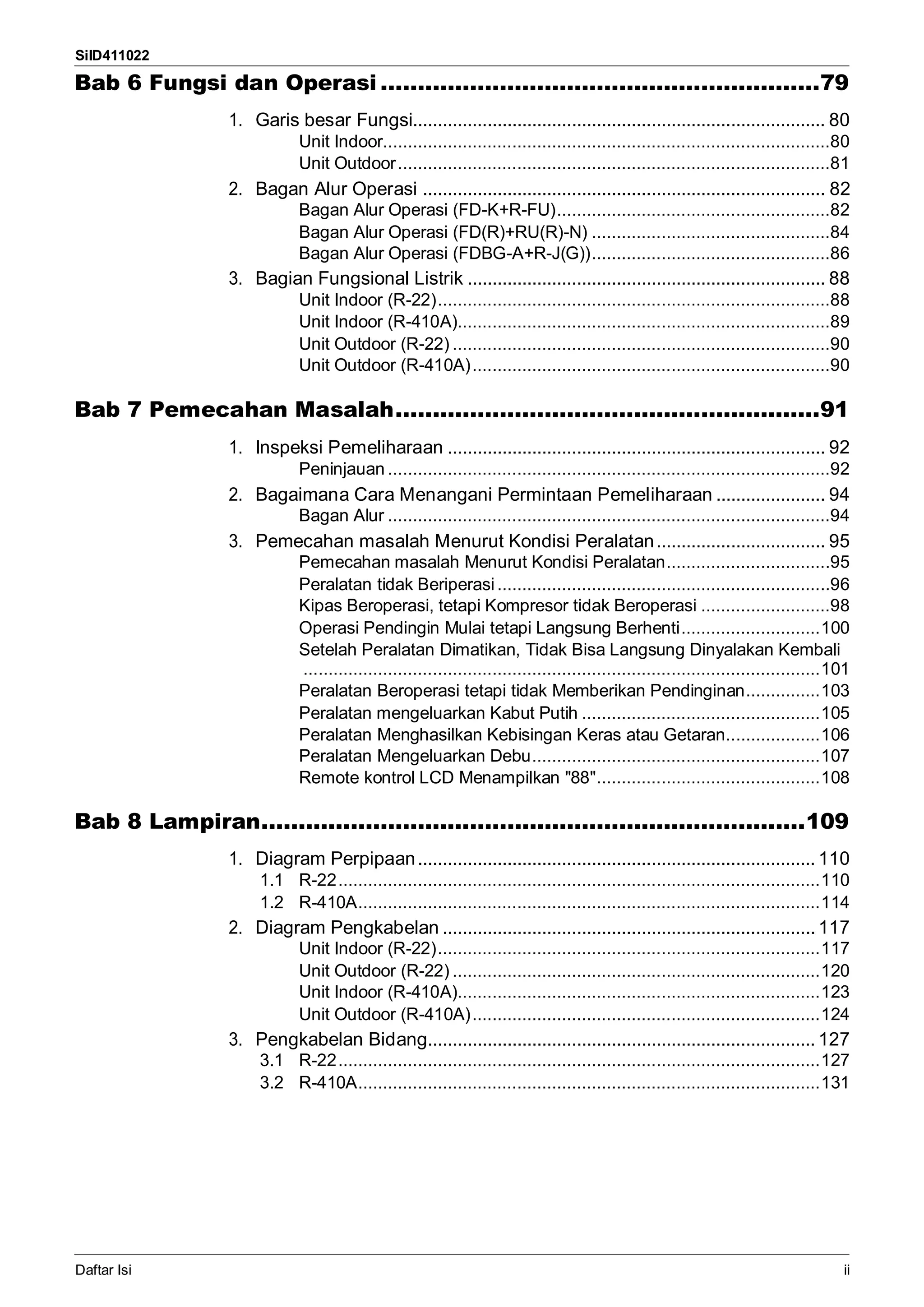 SiID411022_AC Paket Tipe Duct Connection.pdf