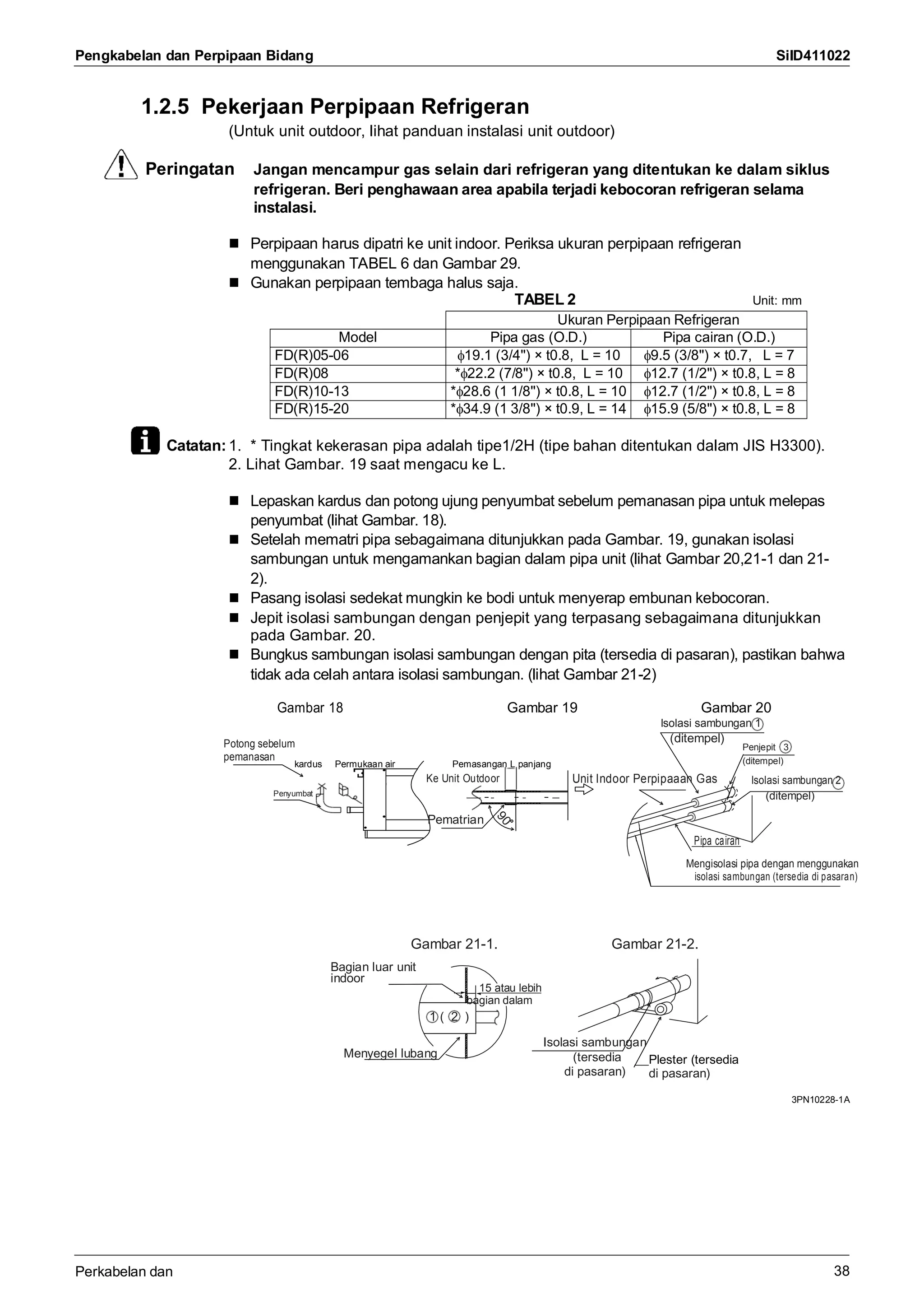 SiID411022_AC Paket Tipe Duct Connection.pdf