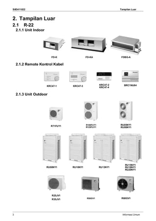 SiID411022_AC Paket Tipe Duct Connection.pdf