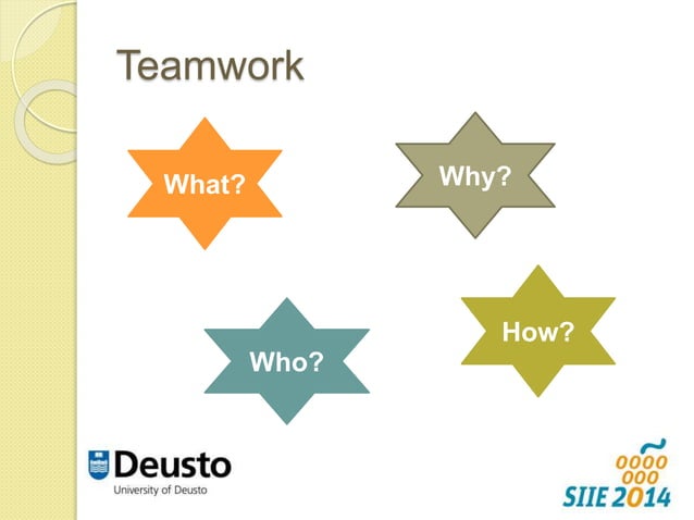 Serious game to develop and assess teamwork competency | PPT