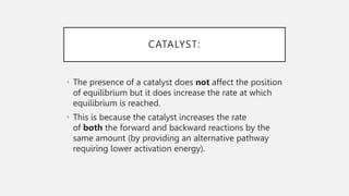 Equilibrium reactions.pptx