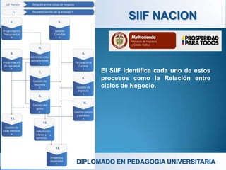 Siif presentacion final | PPTX