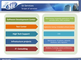 Sii It Services | PPTX
