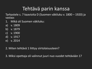 Siirtolaisena Amerikkaan | PPT