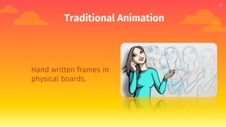 Fundamentals of Multimedia - Animation | PPTX