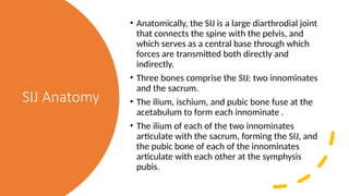 Sacroillaiac Joint assessment & Treatment.pptx