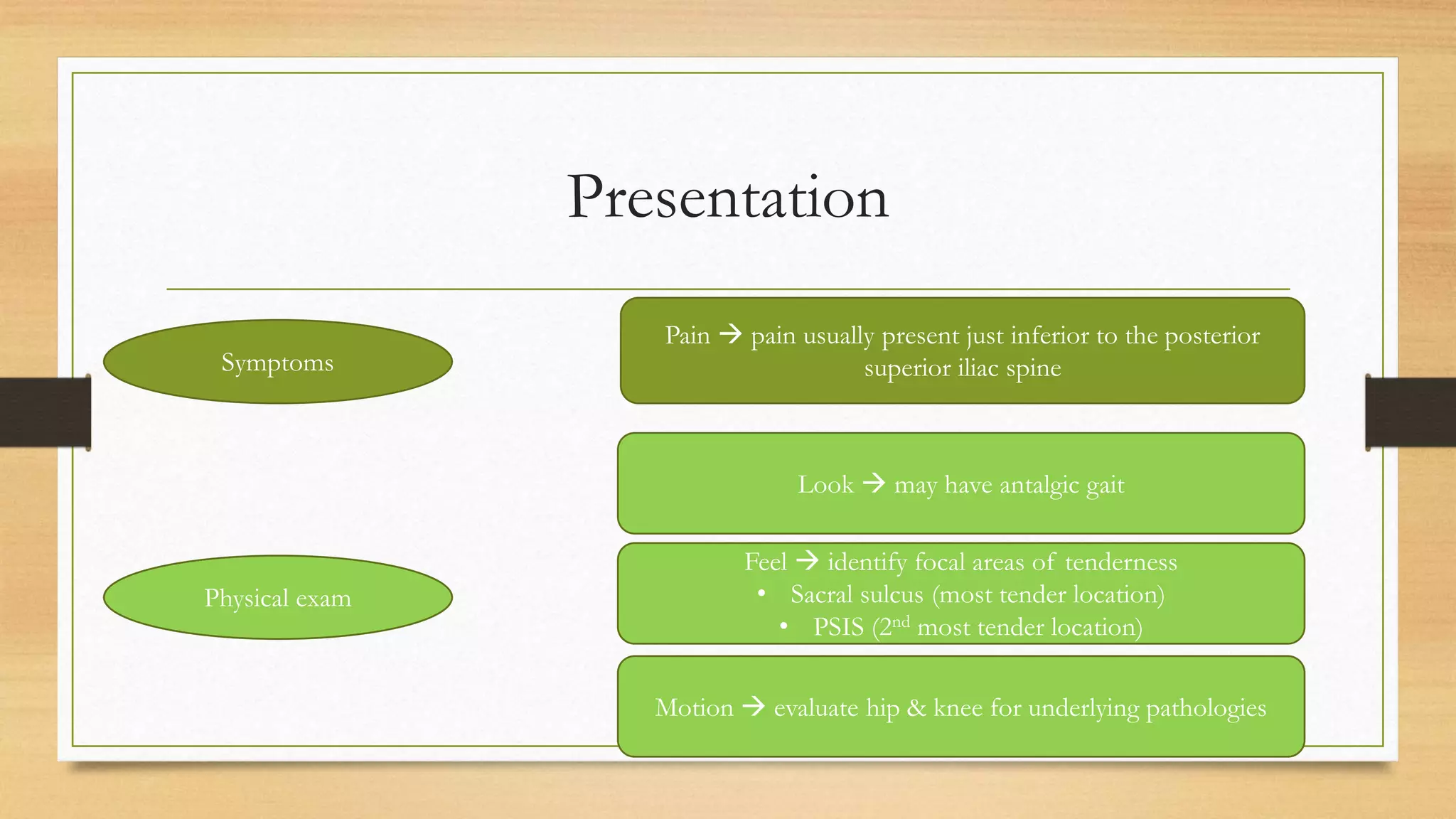 Spine_ Management of Si Joint Dysfunction | PPTX
