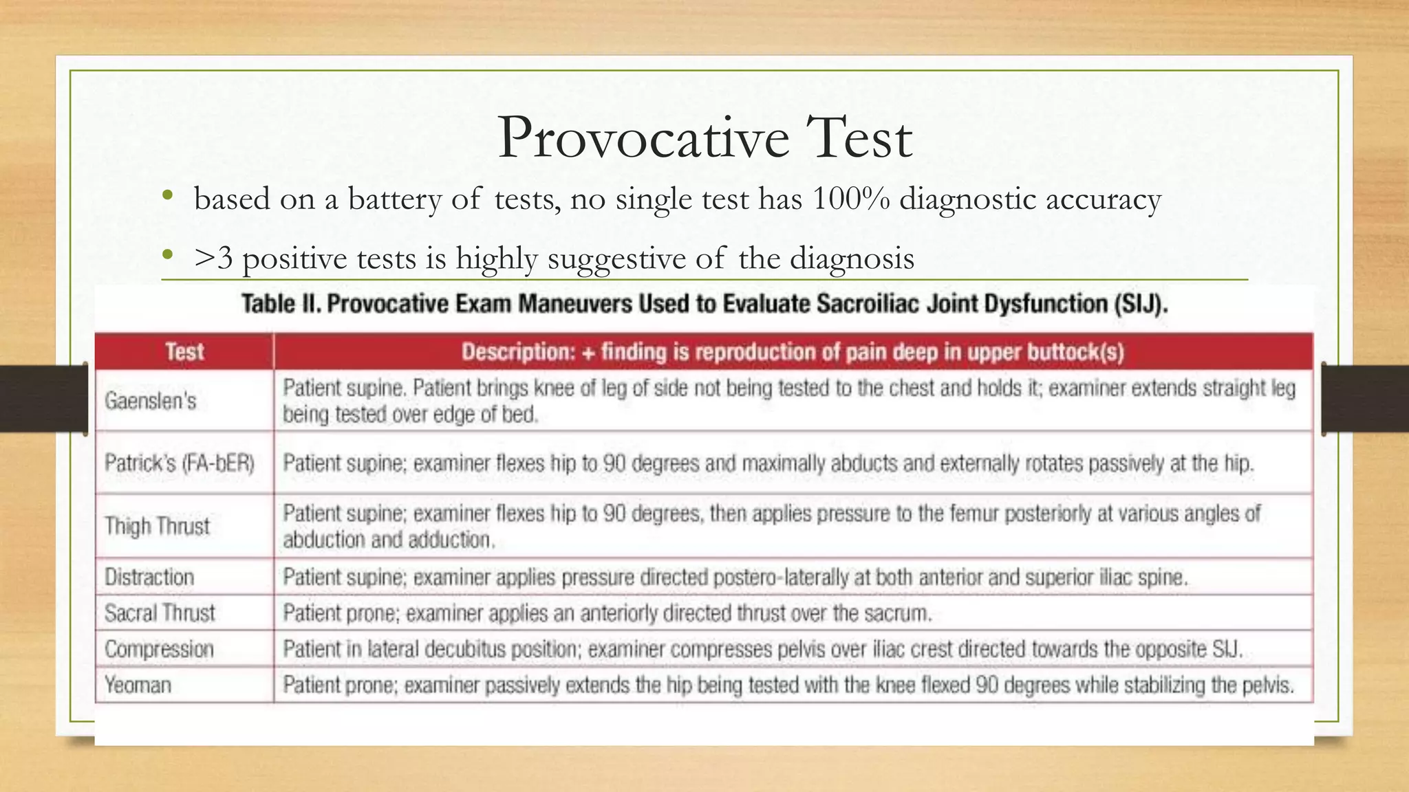 Spine_ Management of Si Joint Dysfunction | PPTX
