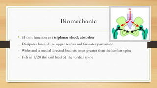 Spine_ Management of Si Joint Dysfunction | PPTX