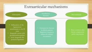 Spine_ Management of Si Joint Dysfunction | PPTX