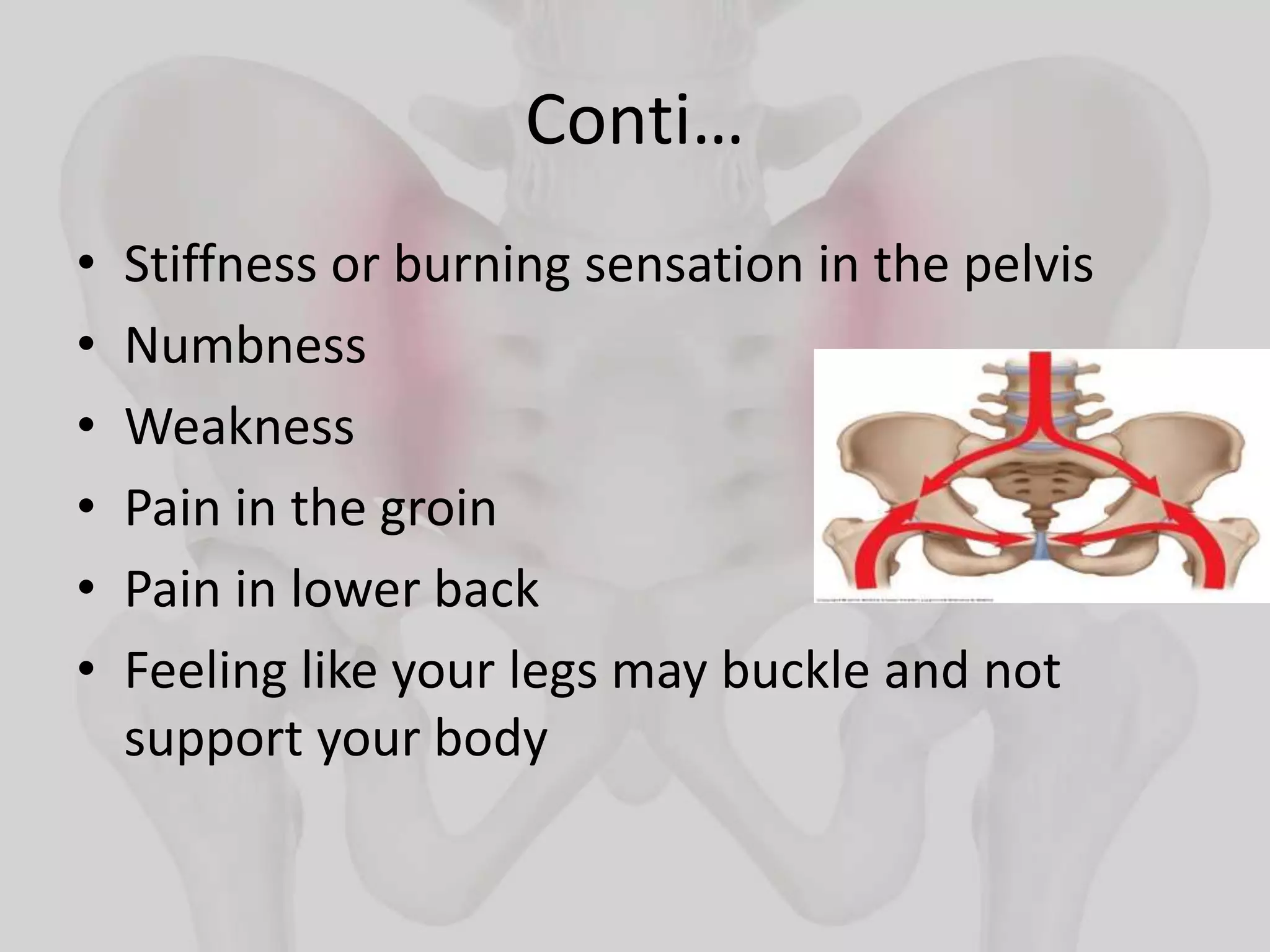 SI JOINT DYSFUNCTION.pptx