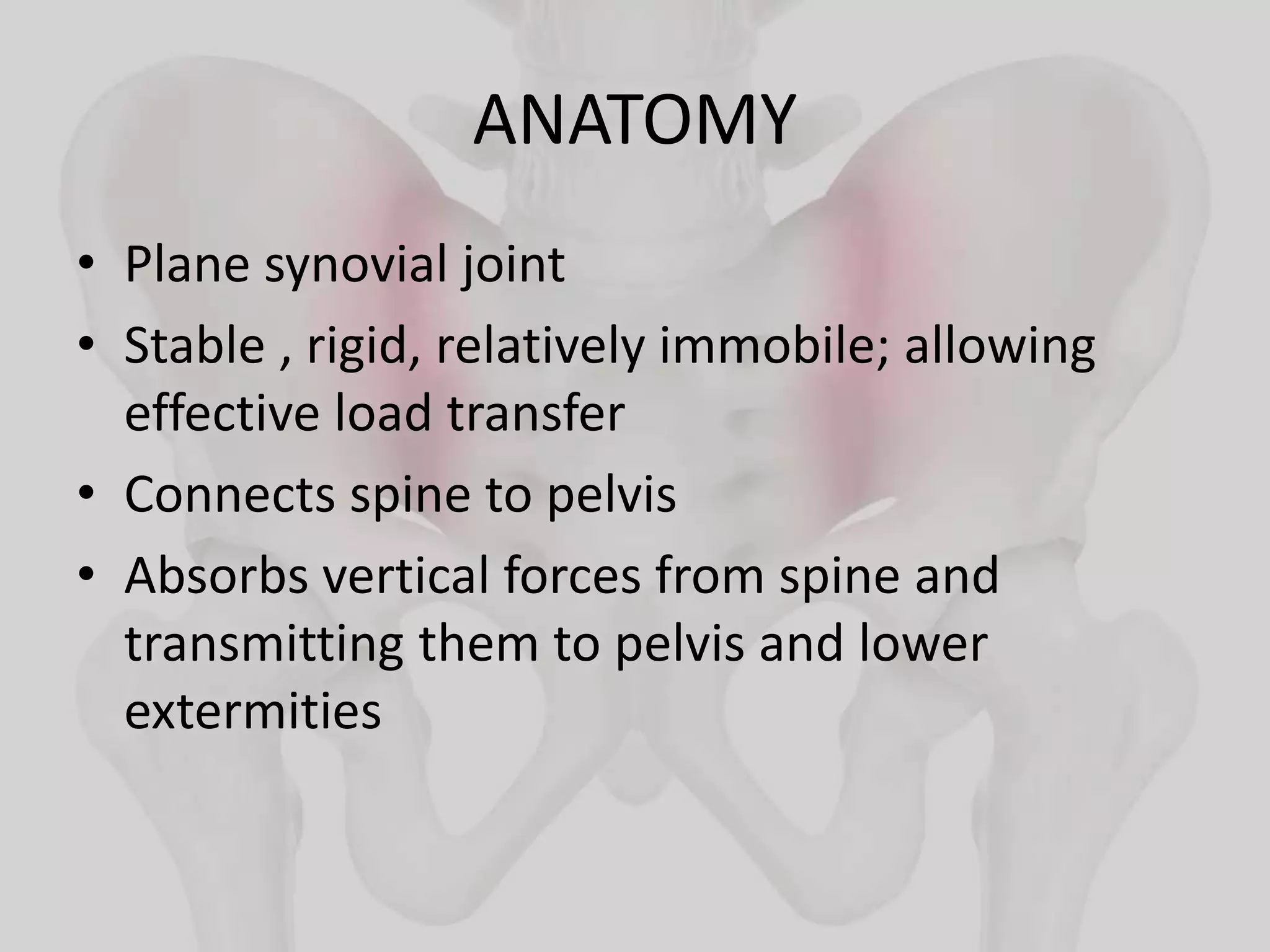 SI JOINT DYSFUNCTION.pptx